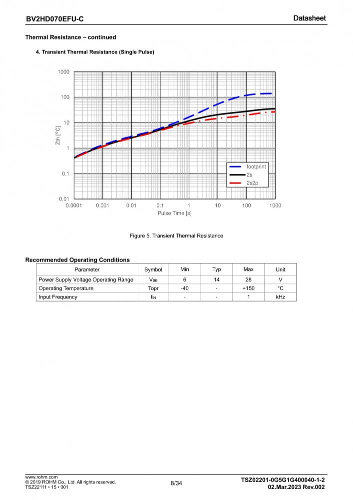 BV2HD070EFU-CE2 datasheet page 8