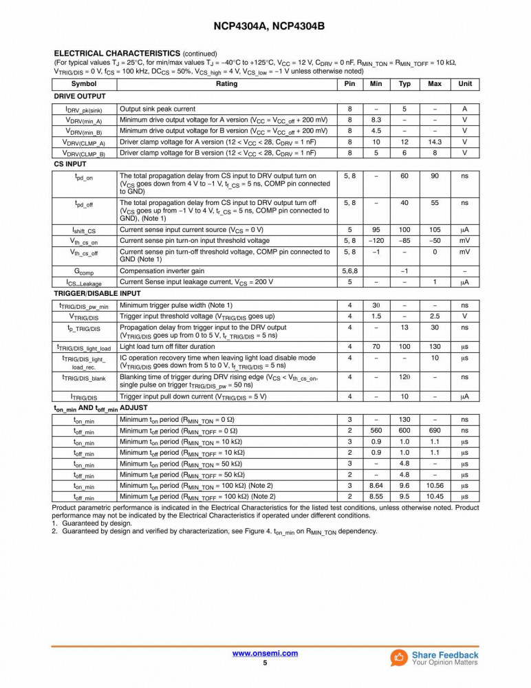 NCP4304 datasheet page 5