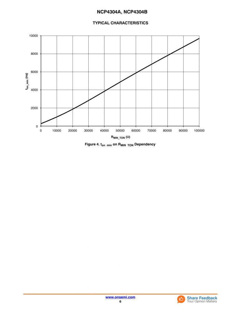 NCP4304 datasheet page 6