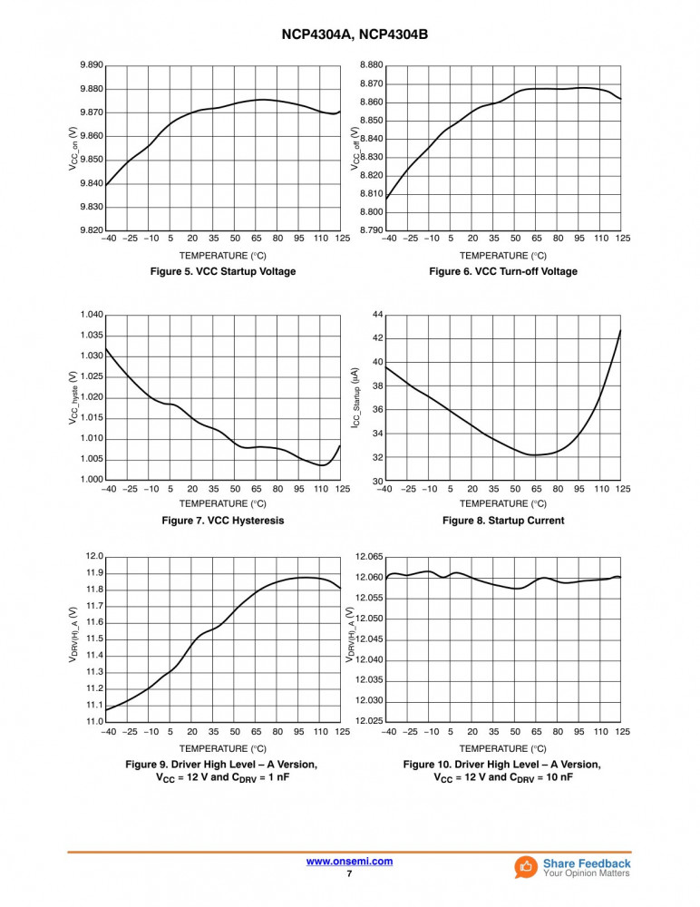 NCP4304 datasheet page 7