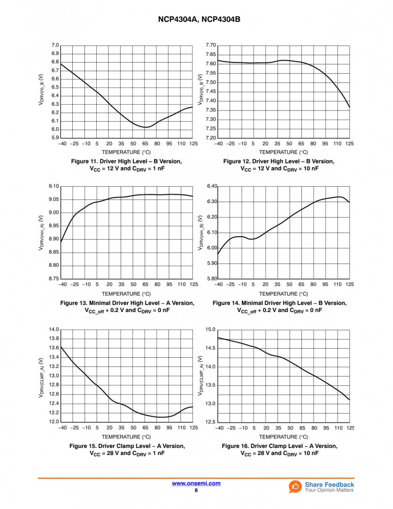 NCP4304 datasheet page 8