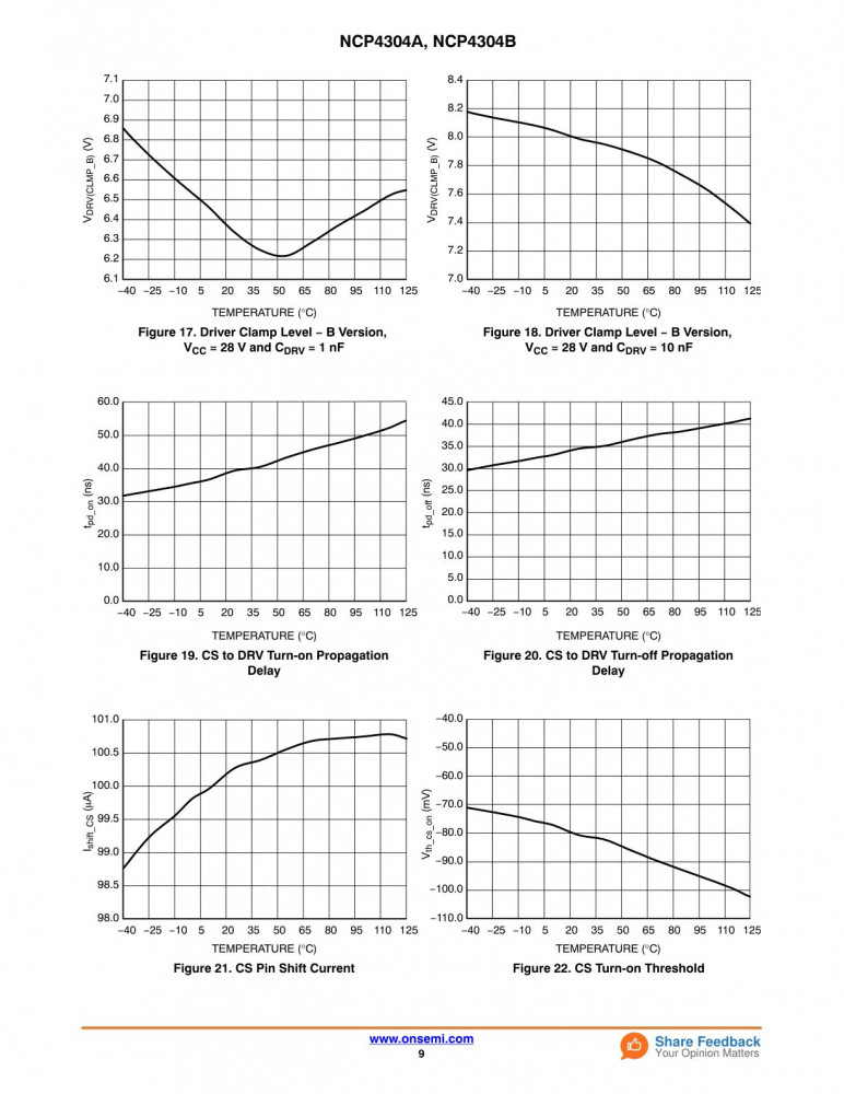 NCP4304 datasheet page 9