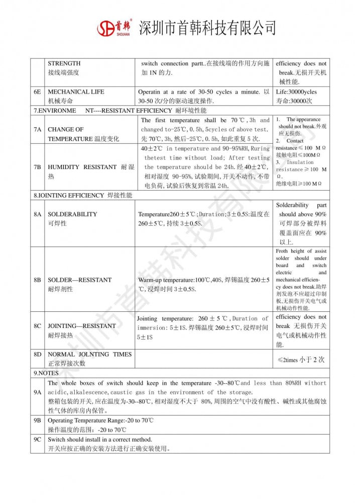 TS365TP technical document page 4