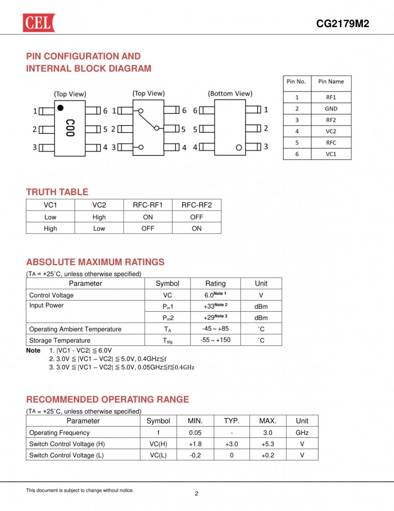 CG2179M2-C4 technical document, page 2