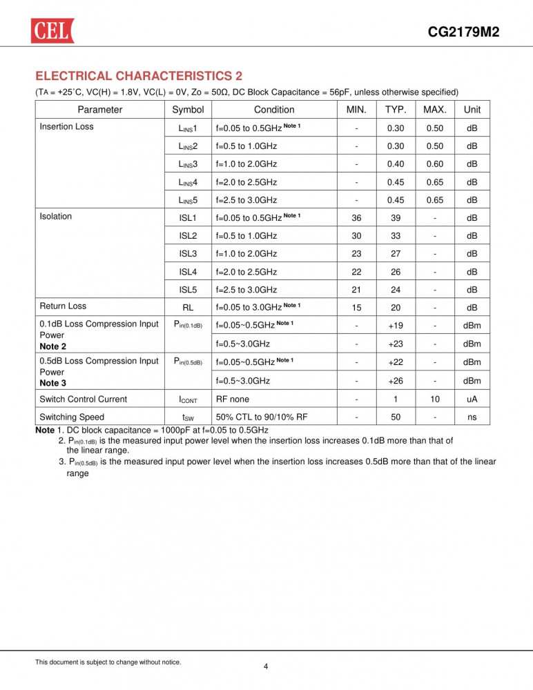 CG2179M2-C4 technical document, page 4