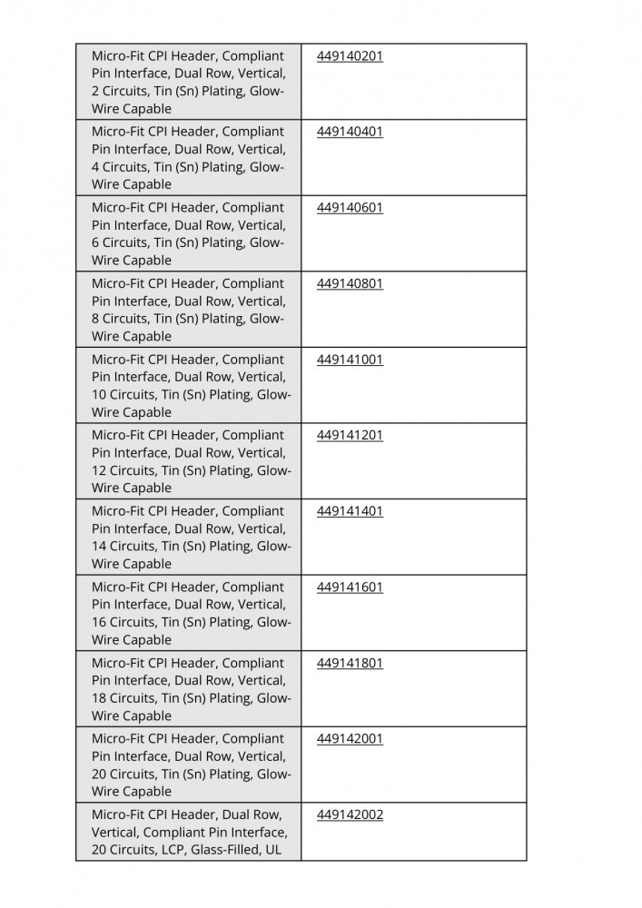 Tooling document page 3