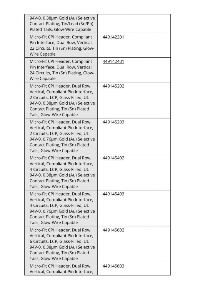 Tooling document page 4