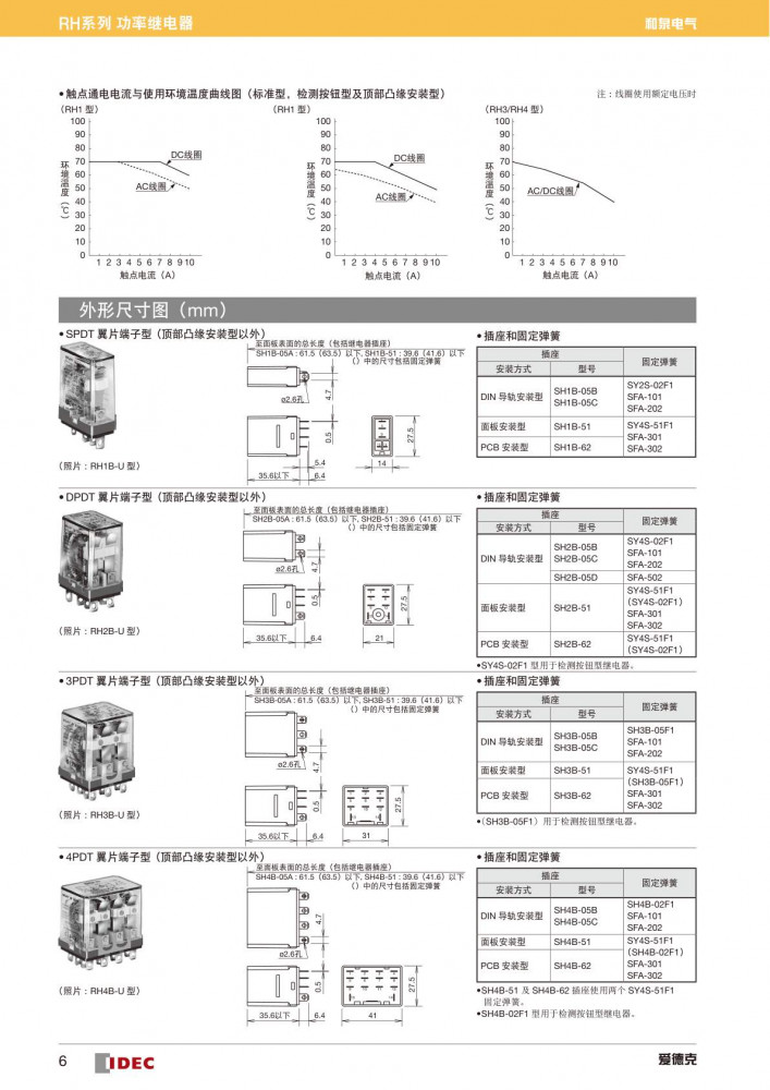 IDEC RH series documentation page 6