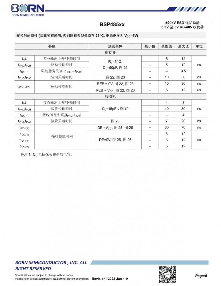 BSP48505S datasheet page 5