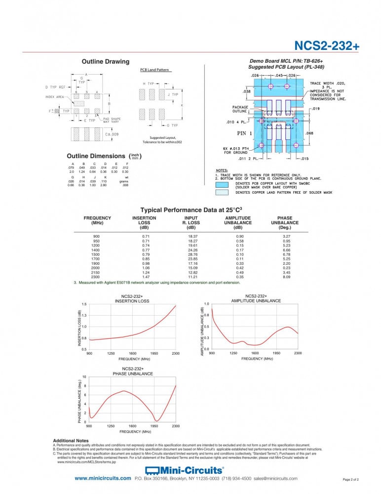 NCS2-232+ datasheet page 2