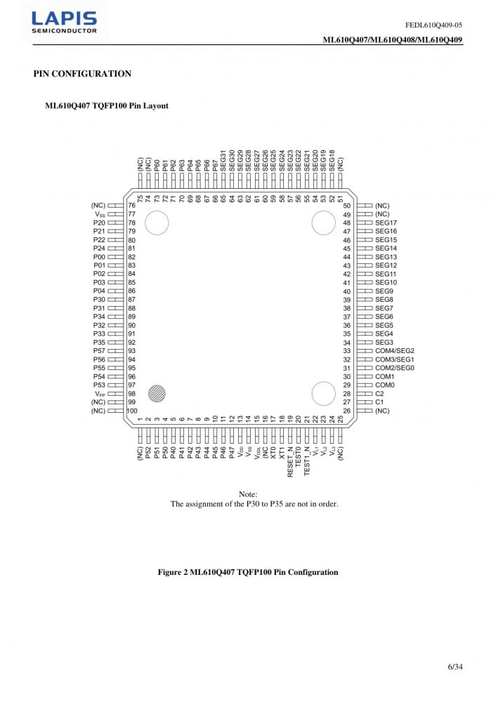 ML610Q407P datasheet page 7