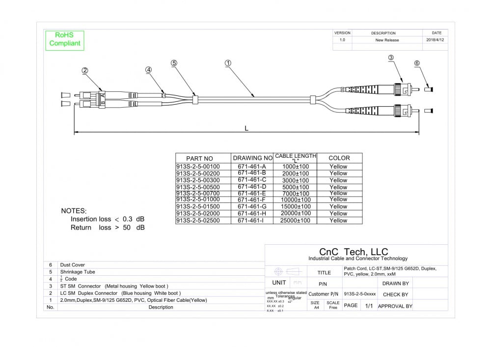 913S-2-5-00500 technical document