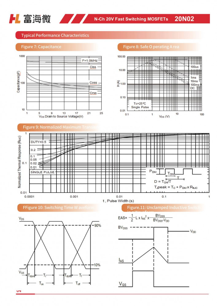HL 20N02 datasheet page 4