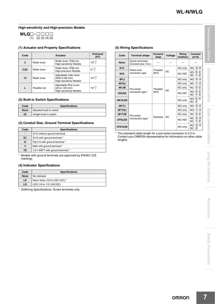 OMRON WL-N/WLG document page 7