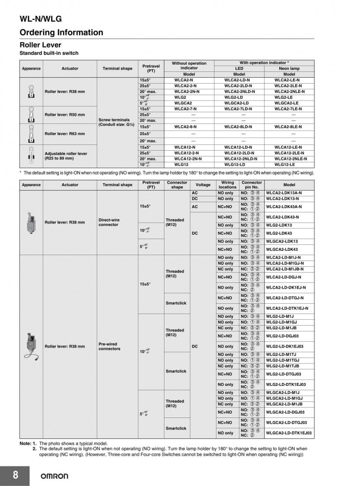 OMRON WL-N/WLG document page 8