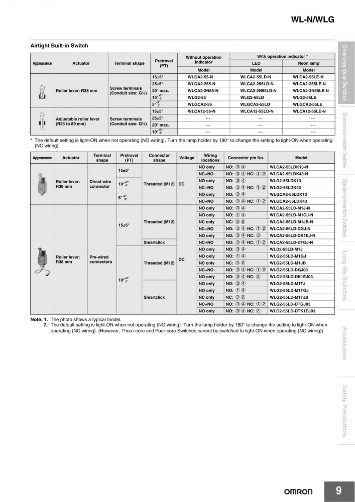 OMRON WL-N/WLG document page 9