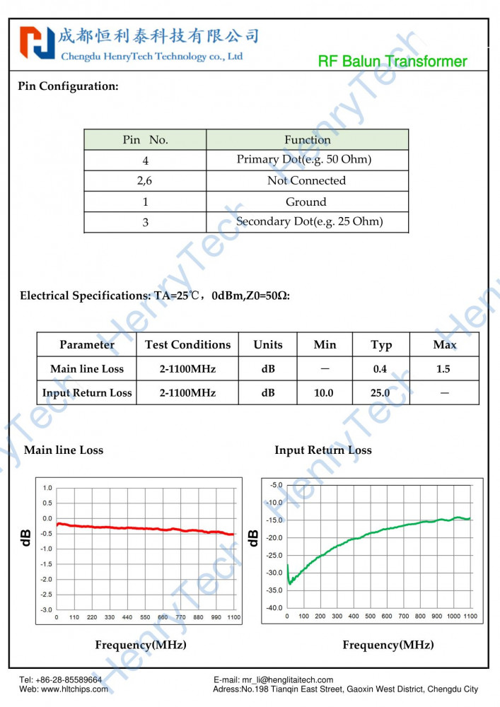 H2TC2-112G2+ dimensions and electrical structure