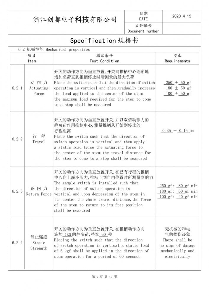 CAX TS1103S specification page 5