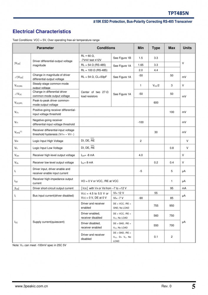 TPT485N-SO1R datasheet page 5
