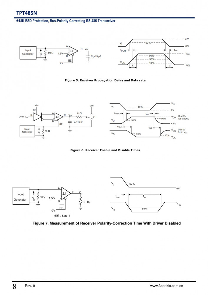 TPT485N-SO1R datasheet page 8