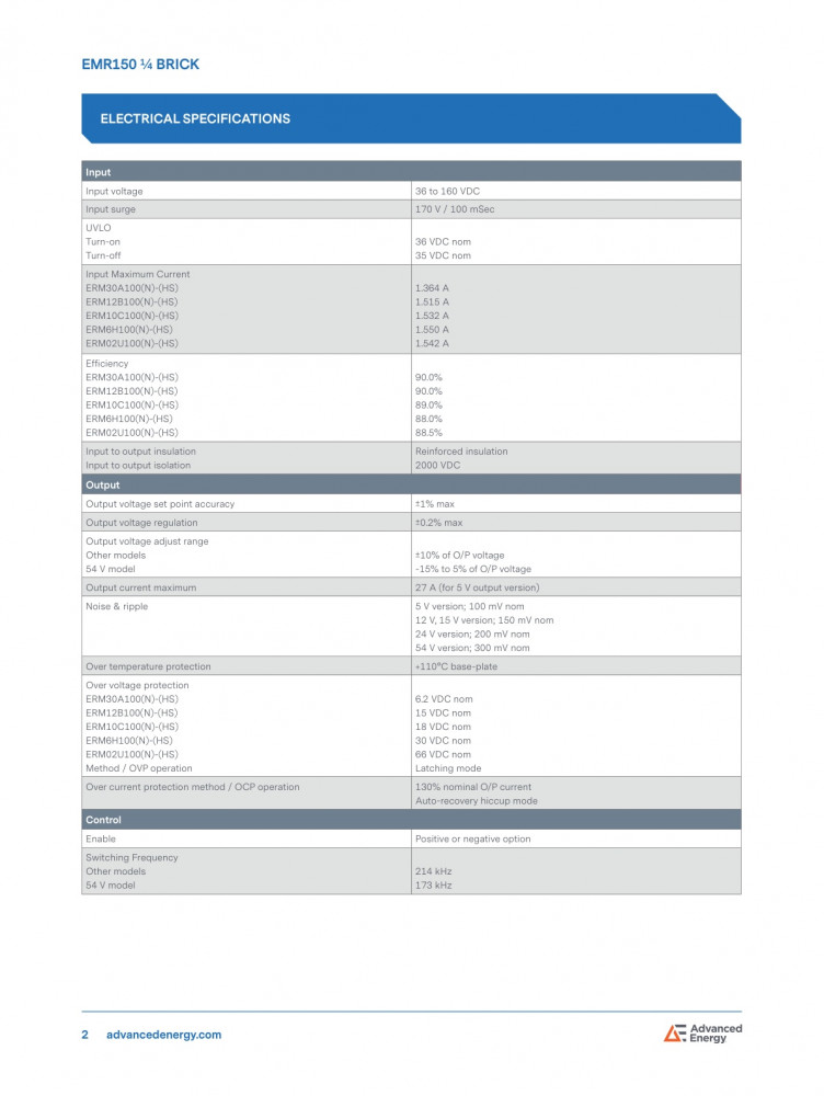 ERM150 datasheet page 2
