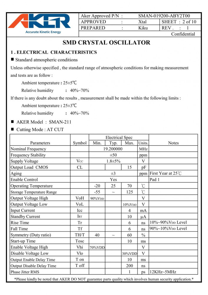 SMA-019200-ABY2T0 electrical characteristics