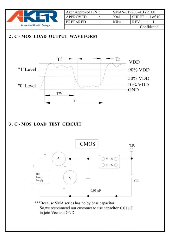 SMA-019200-ABY2T0 waveform and marking