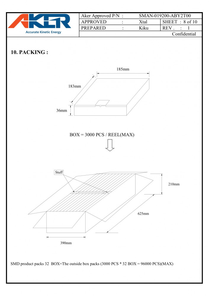 SMA-019200-ABY2T0 mechanical performance
