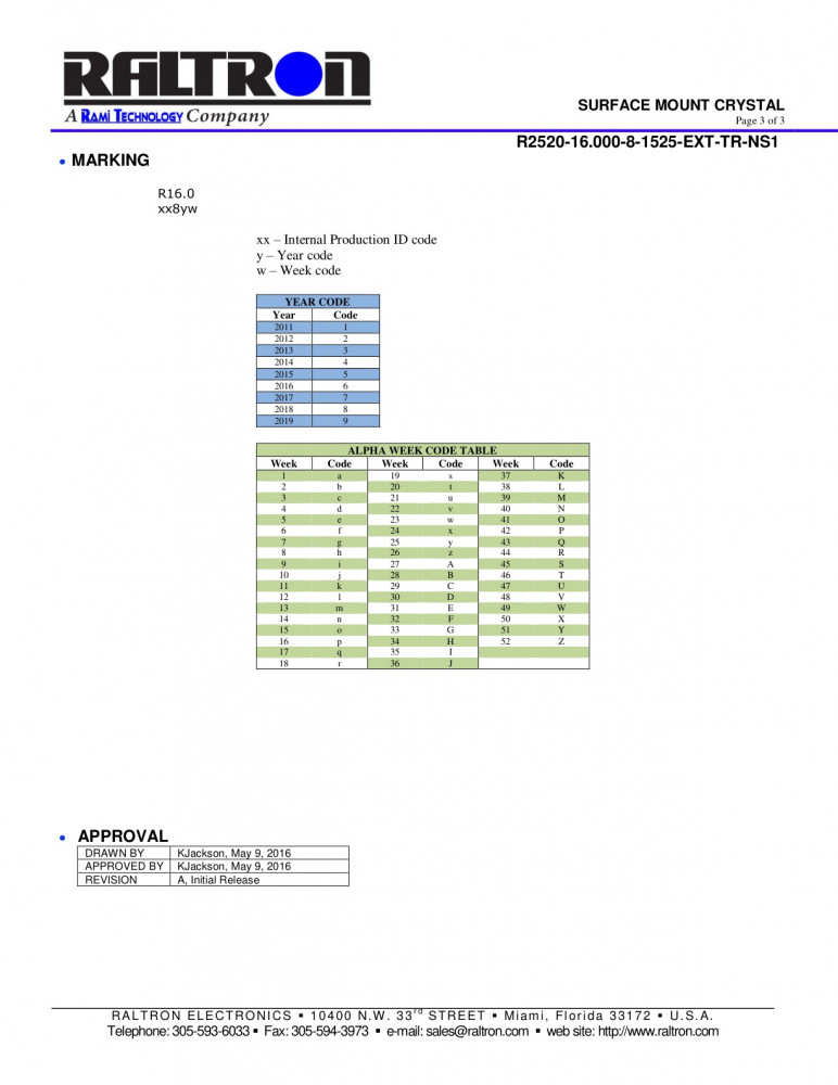 Raltron R2520 crystal documentation page 3