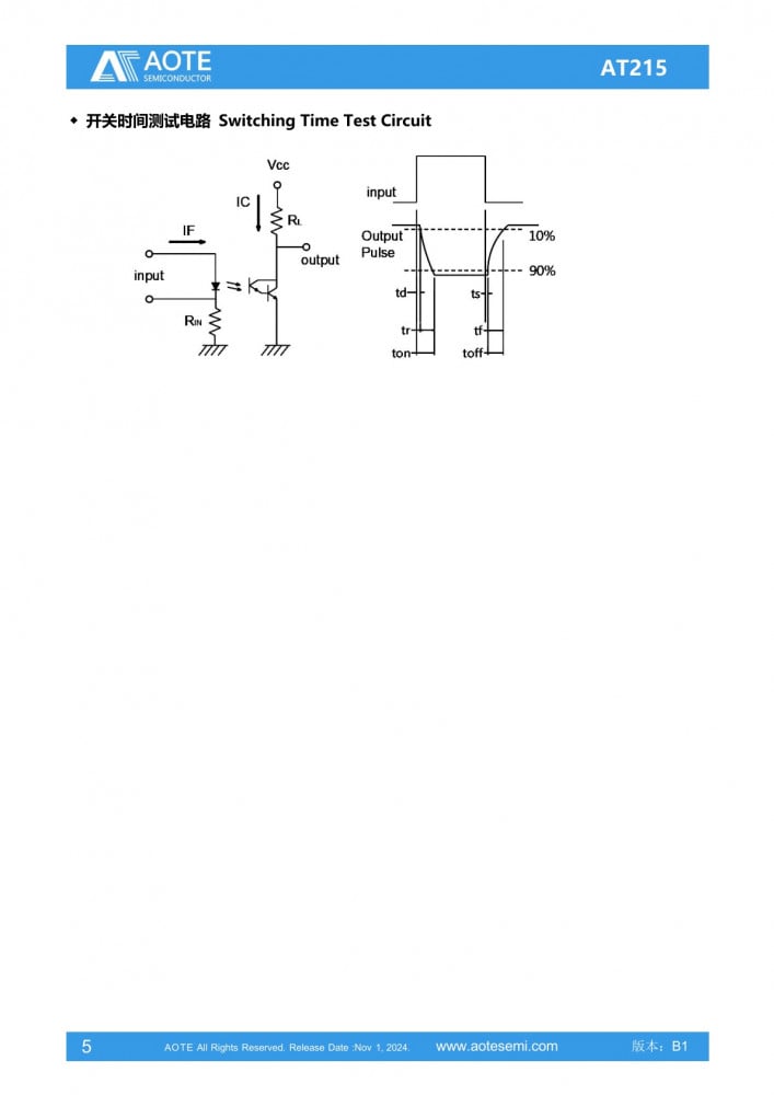 AT215-CuH-S datasheet page 6