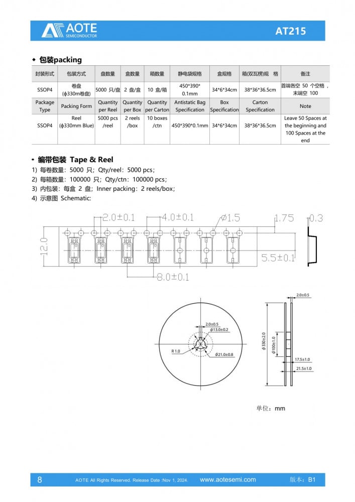 AT215-CuH-S datasheet page 9