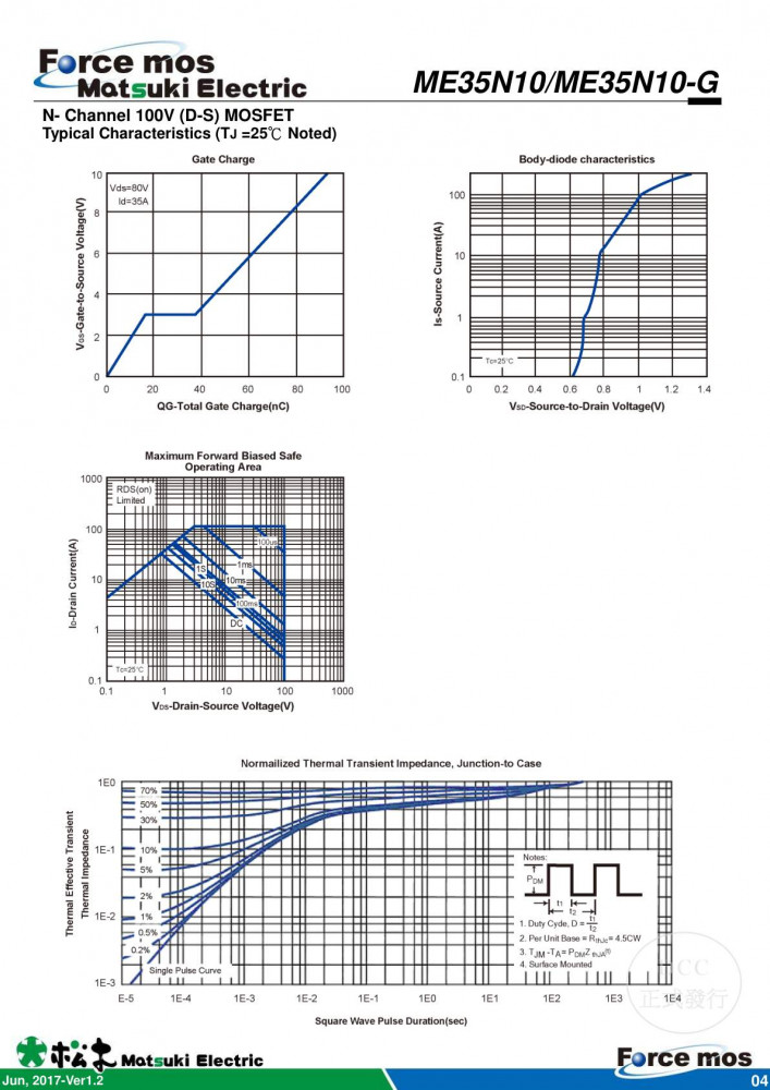 ME35N10-G datasheet page 4