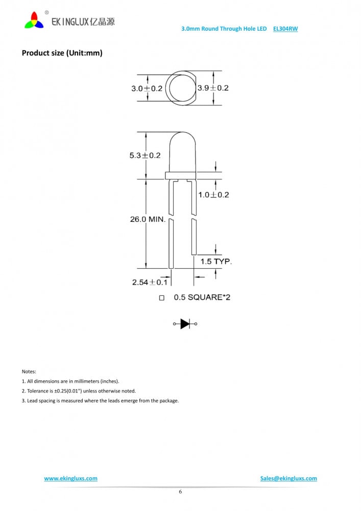 EL304RW datasheet page 6
