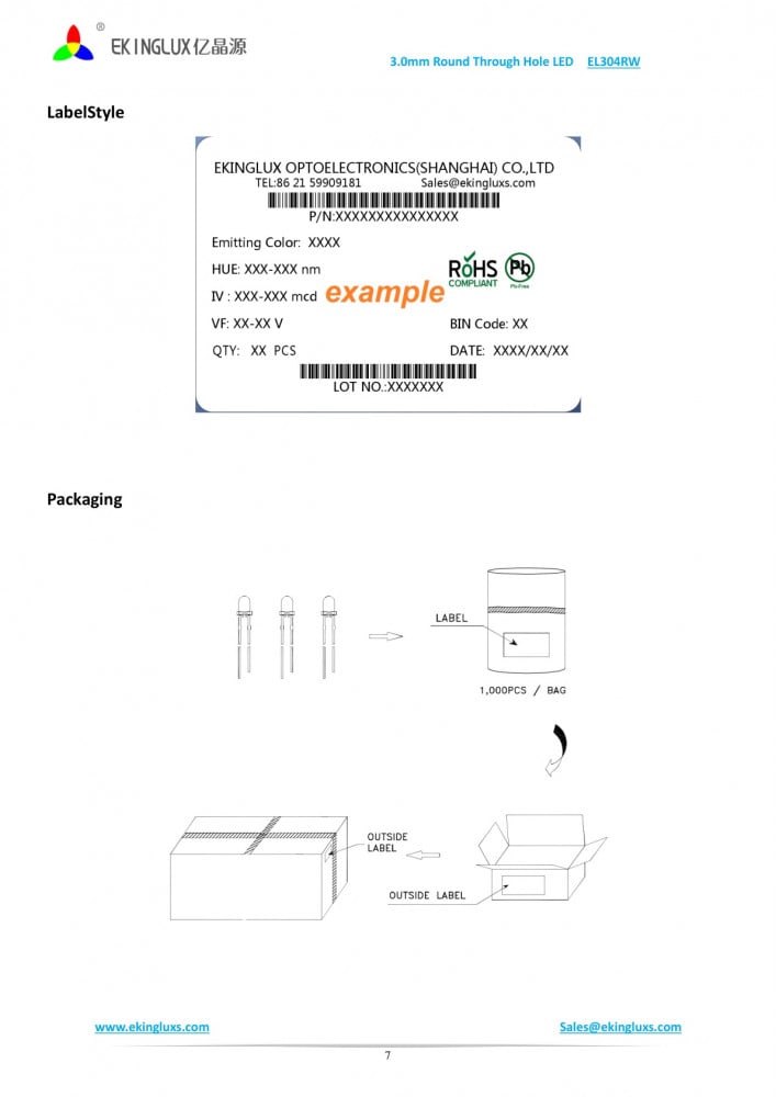 EL304RW datasheet page 7