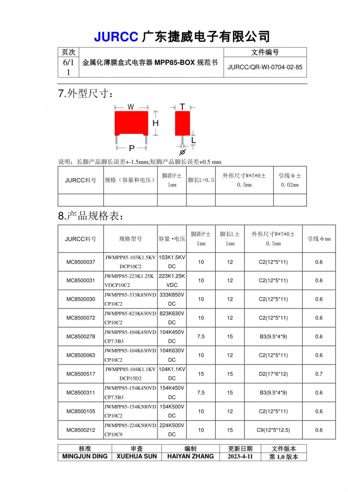 JURCC MPP85-BOX specification page 6