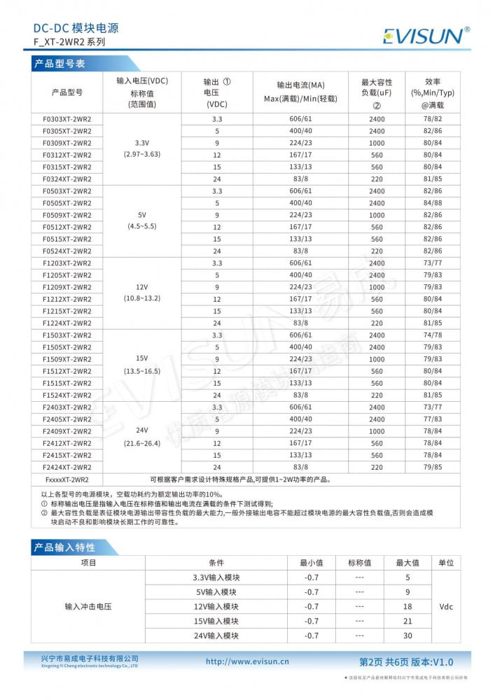 EVISUN datasheet page 2