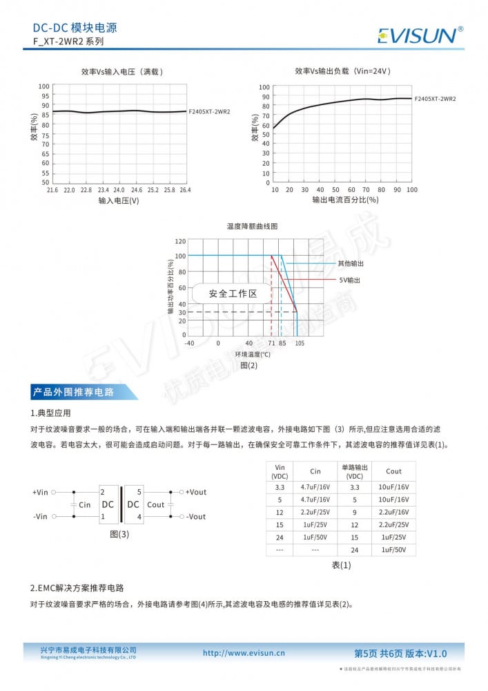 EVISUN datasheet page 5