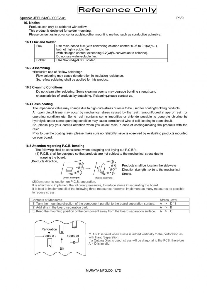 DLW21SN181SQ2L reference specification page 6