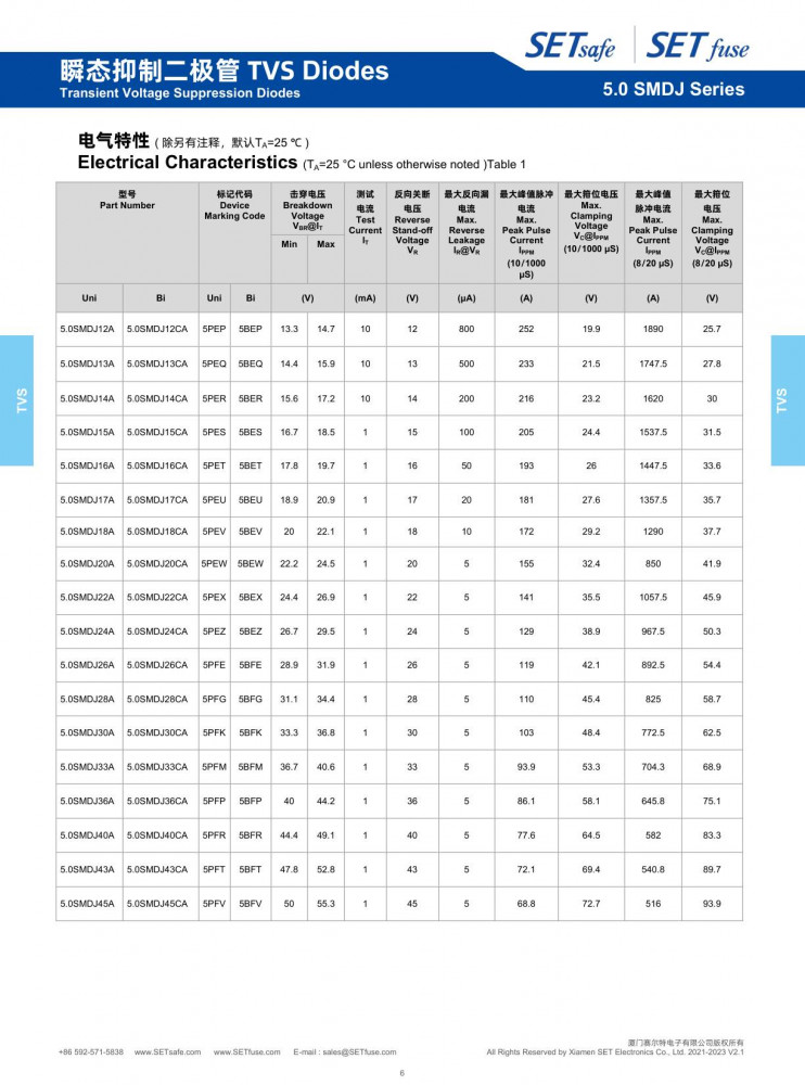 5.0SMDJ series datasheet page 6