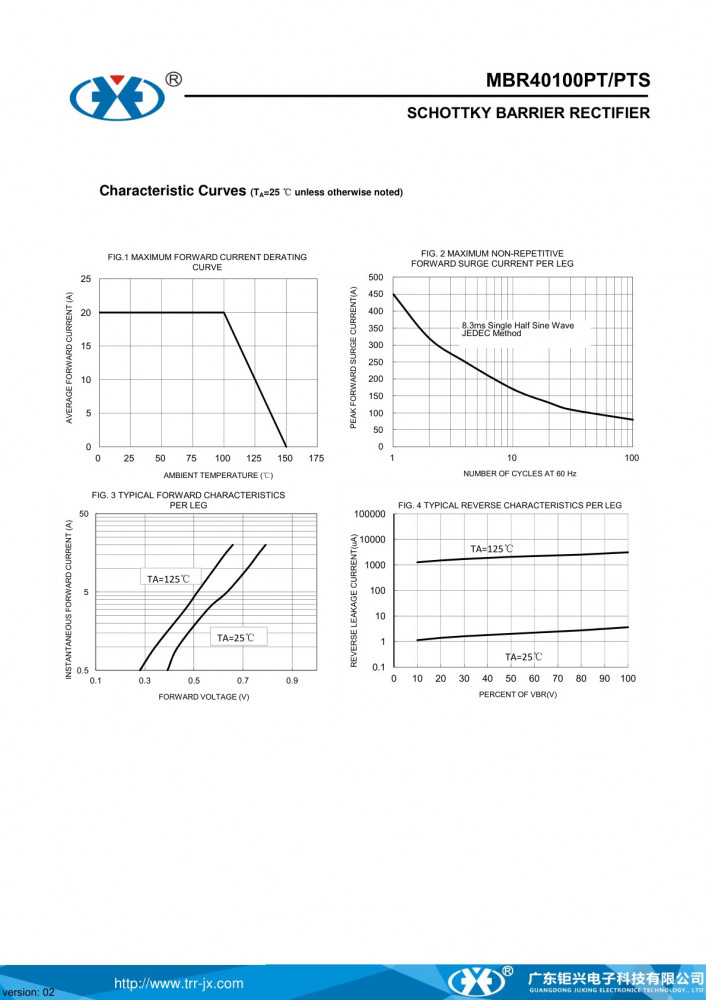 MBR40100PTS datasheet page 2
