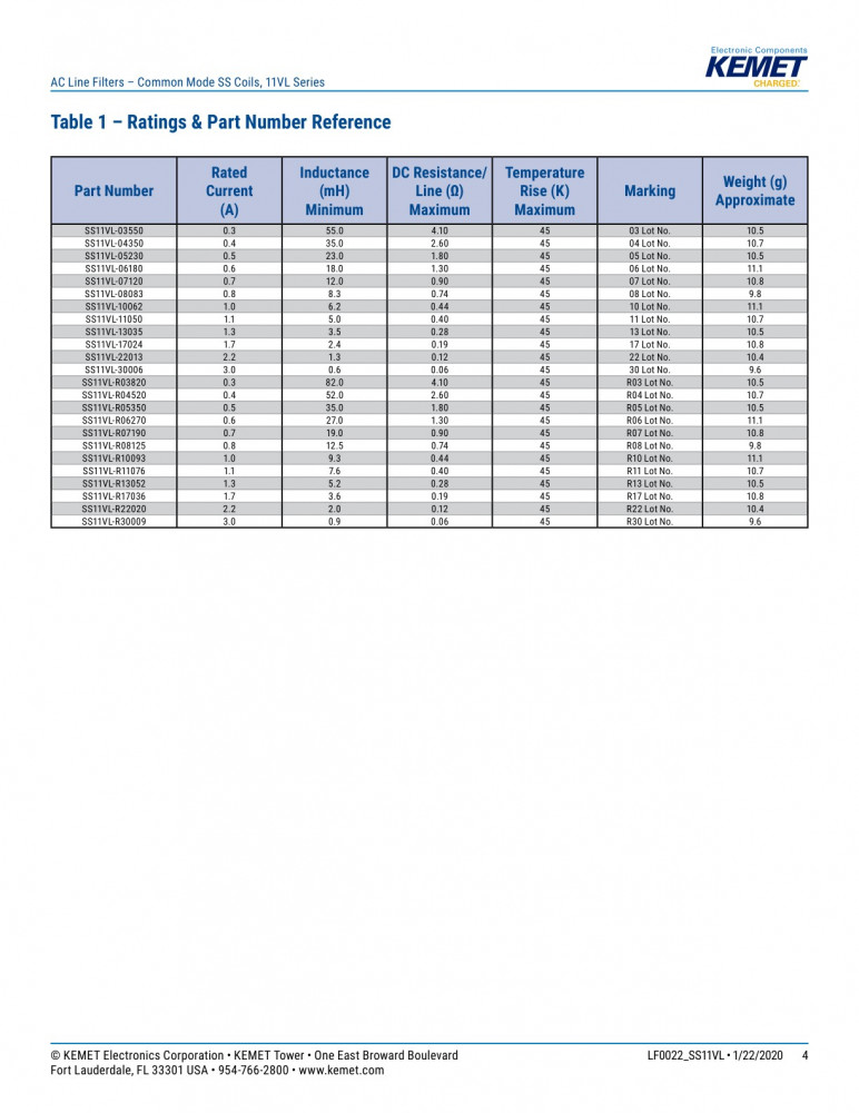 KEMET SS11VL document page 4