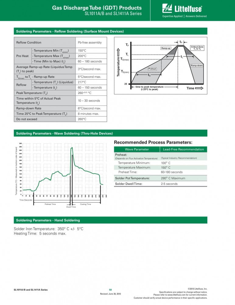 SL1011B250C datasheet page 4