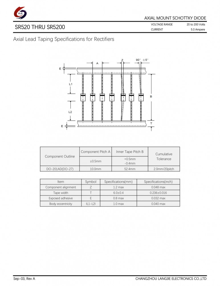 SR560 datasheet page 3