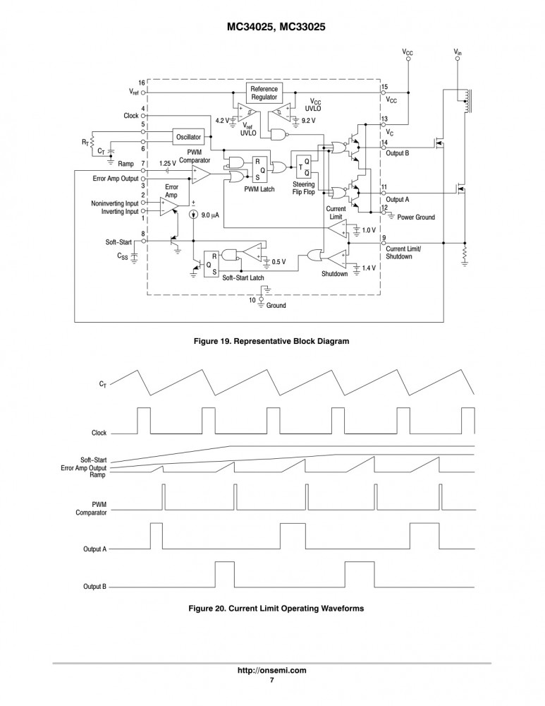 MC33025 datasheet page 7