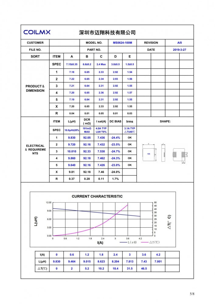 MS0624-100M datasheet page 5