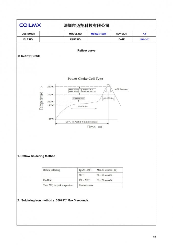 MS0624-100M datasheet page 8