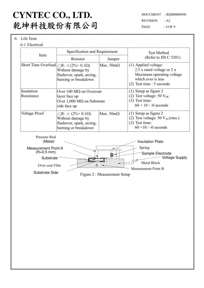 PFR02S-153-JNH specification page 4