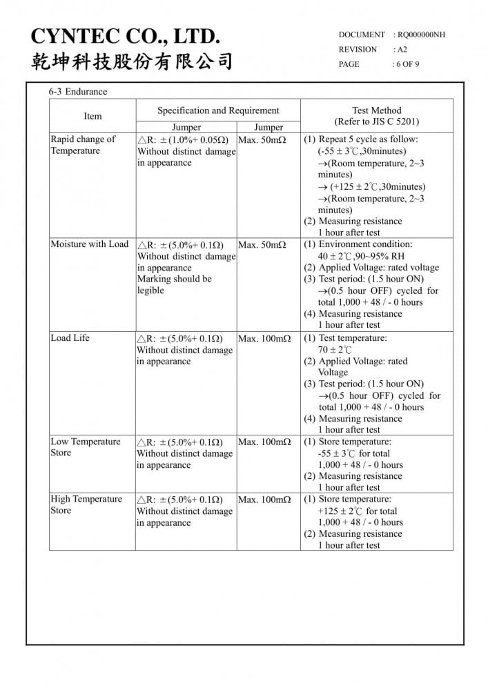 PFR02S-153-JNH specification page 6