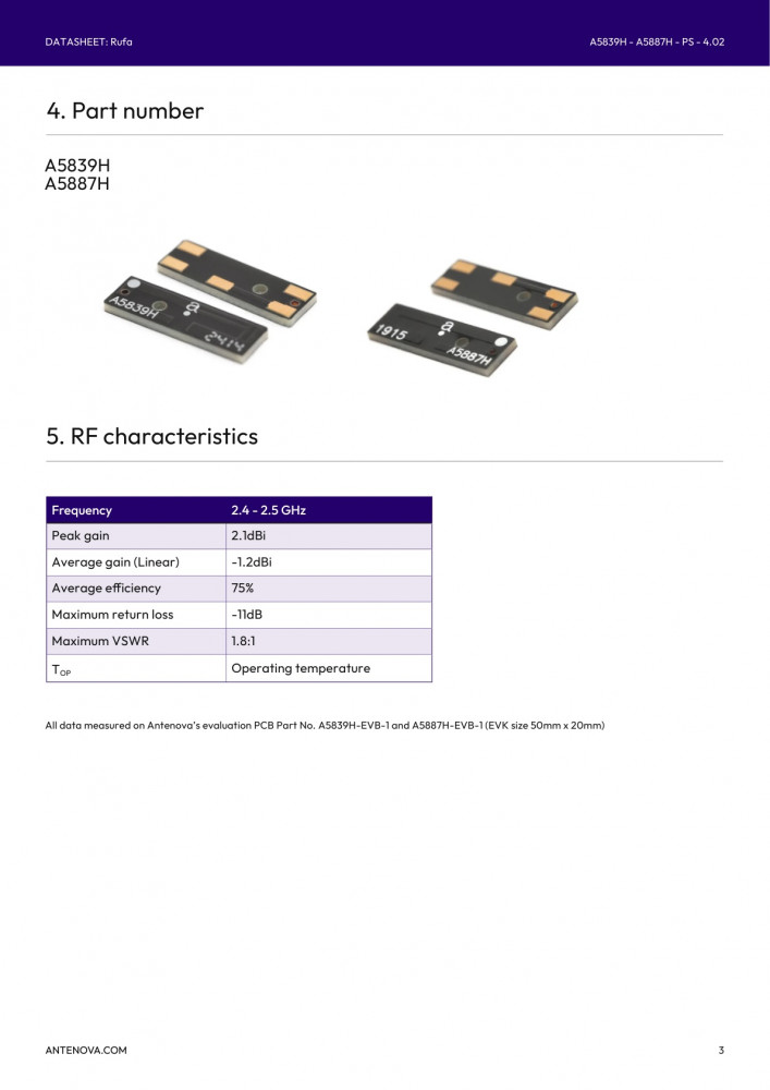 Rufa datasheet page 3