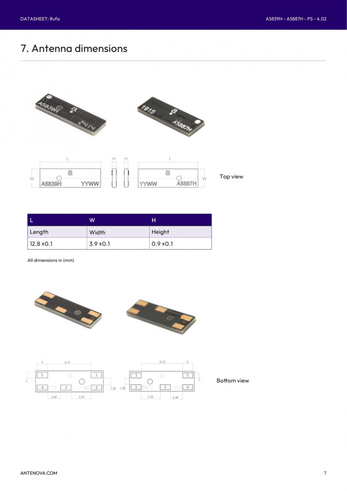 Rufa datasheet page 7